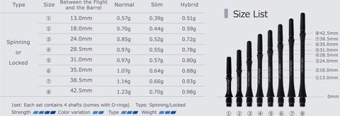 Fit Flight Shafts Carbon Slim – docscues